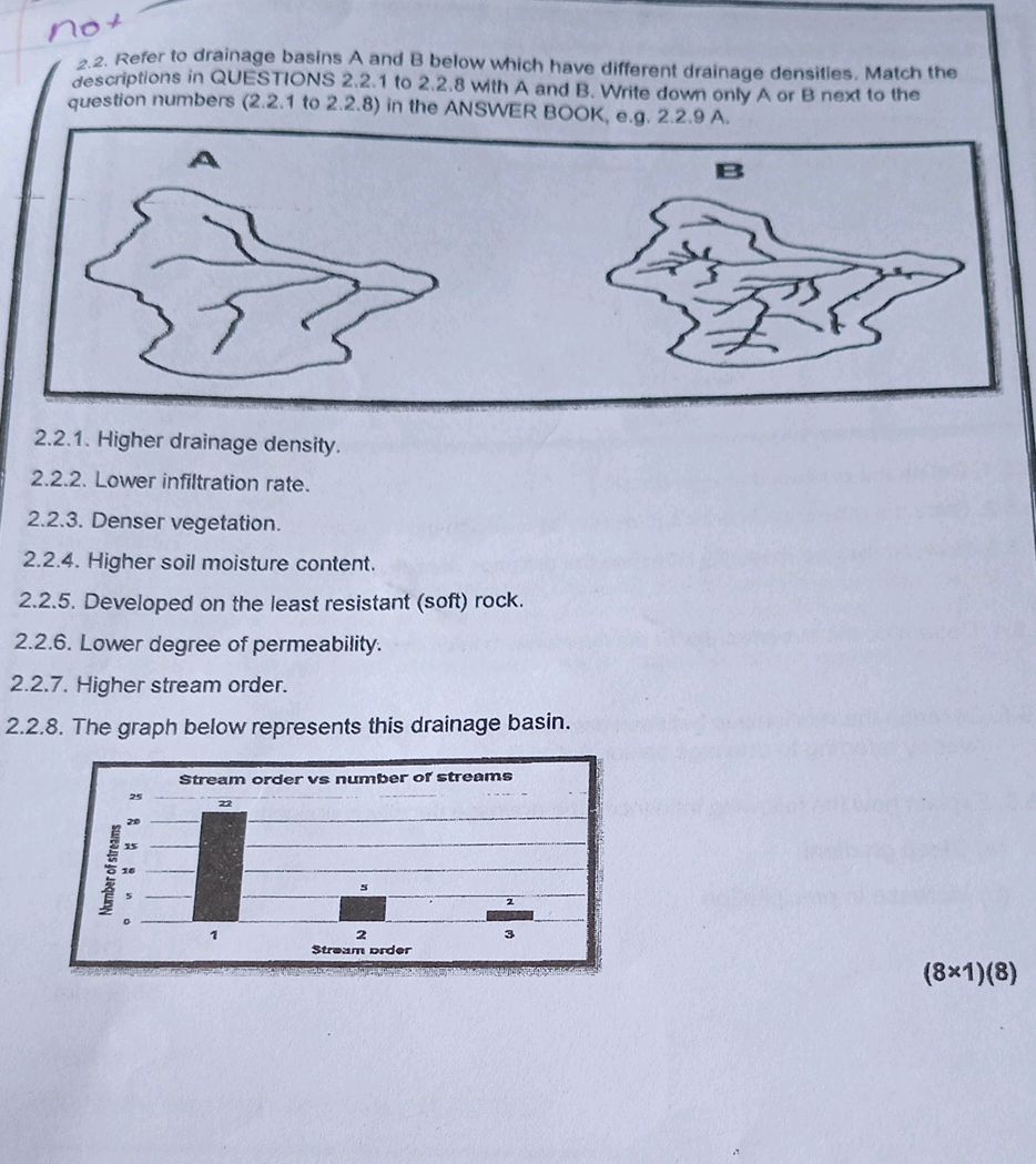 2.2. Refer to drainage basins A and B below | StudyX