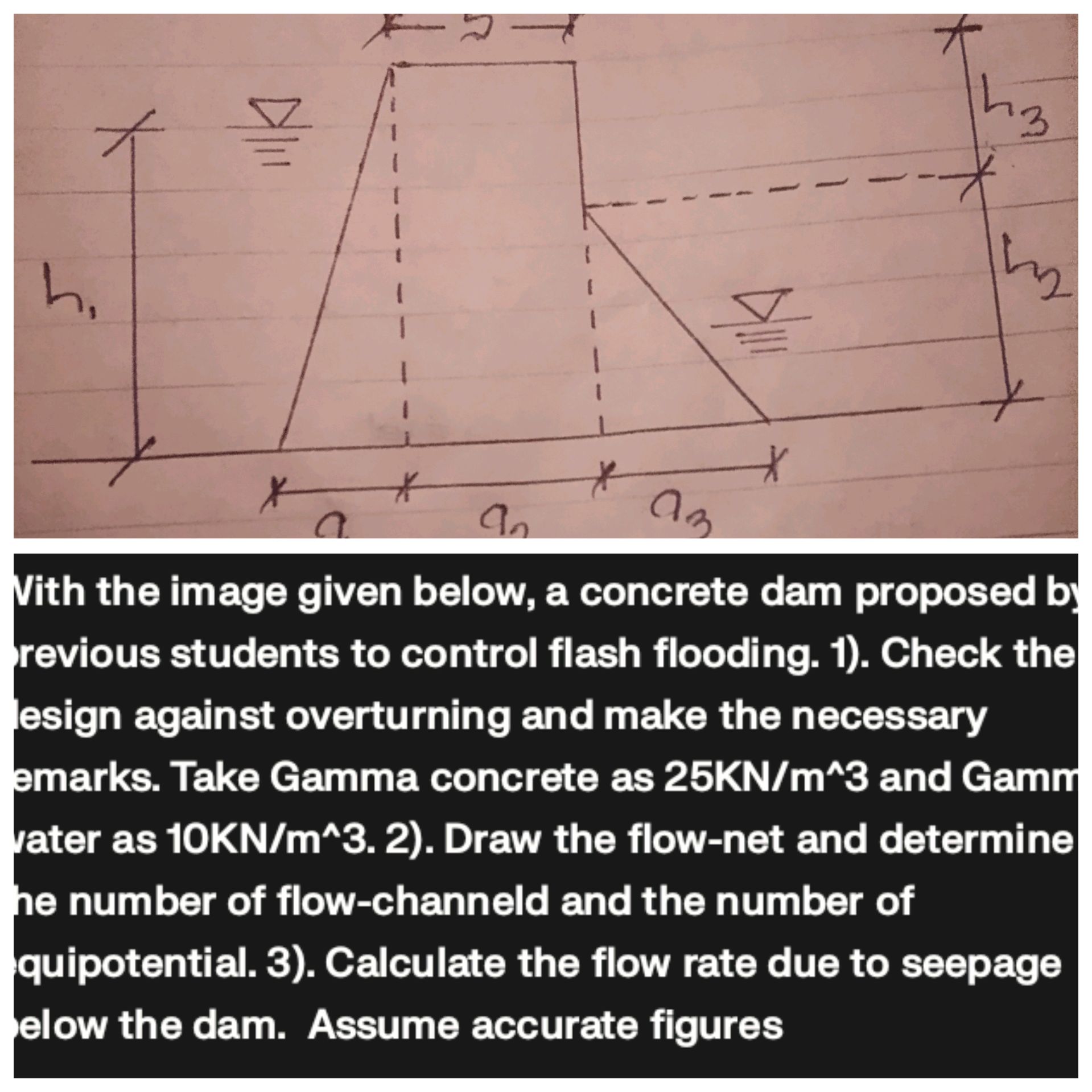 With the image given below, a concrete dam | StudyX
