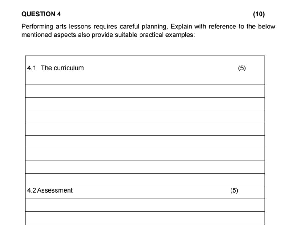 QUESTION 4 (10) Performing arts lessons | StudyX