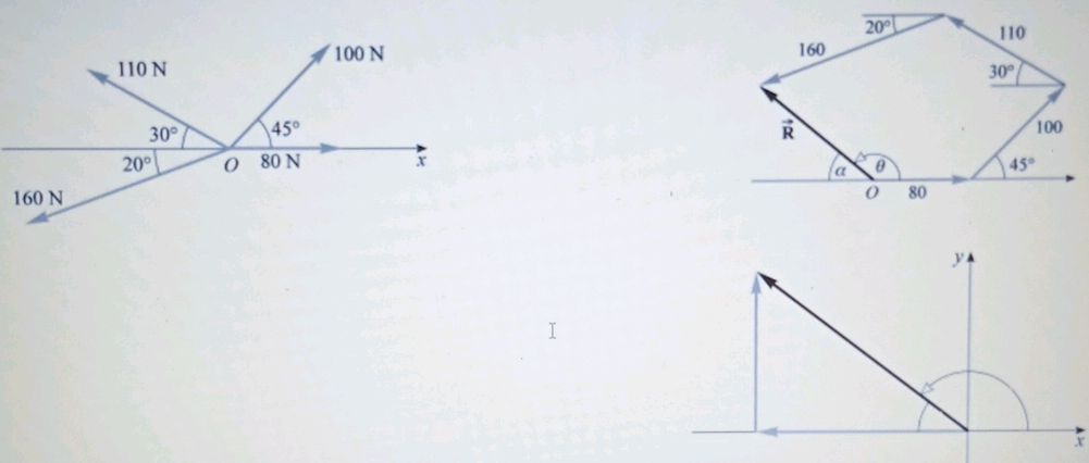 The image contains multiple vector diagrams | StudyX