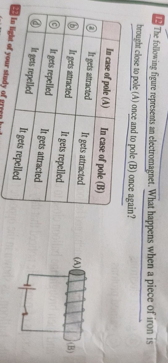 12. The following figure represents an | StudyX