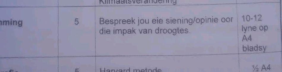 Bespreek jou eie siening/opinie oor die | StudyX