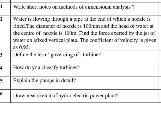 1. Write short notes on methods of | StudyX