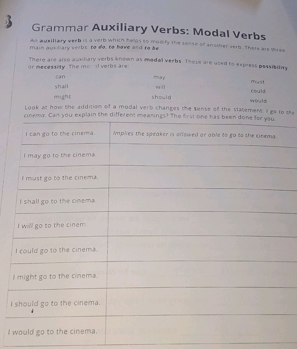 Look at how the addition of a modal verb | StudyX