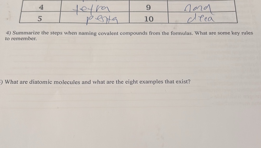 4) Summarize the steps when naming covalent | StudyX