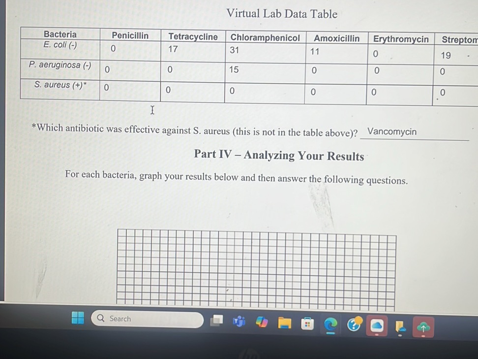 Virtual Lab Data Table | Bacteria | | StudyX