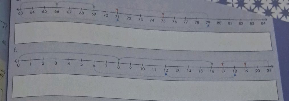 The image shows number lines with arrows | StudyX