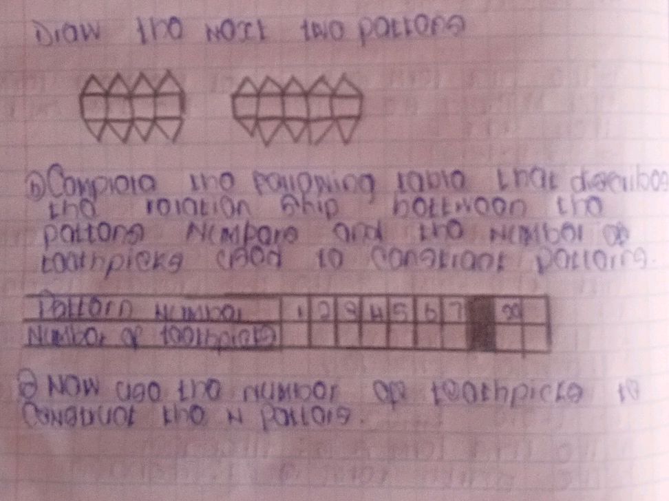 Draw the next two patterns. 6. Complete the | StudyX