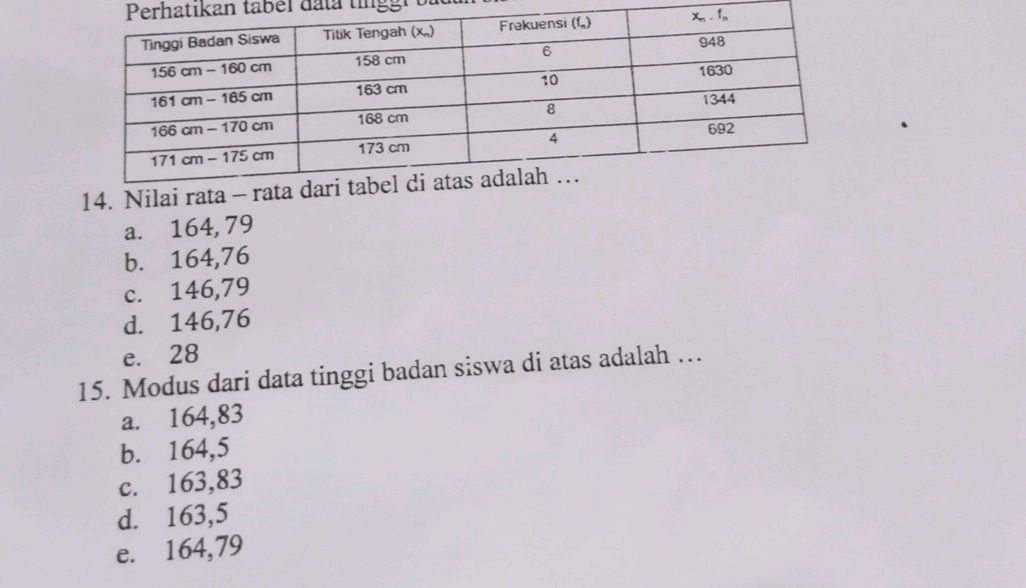 Perhatikan tabel data tinggi badan siswa: | | StudyX