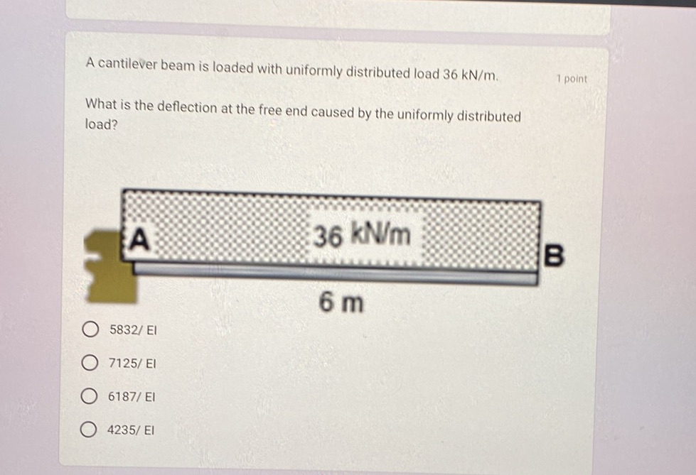 A cantilever beam is loaded with uniformly | StudyX