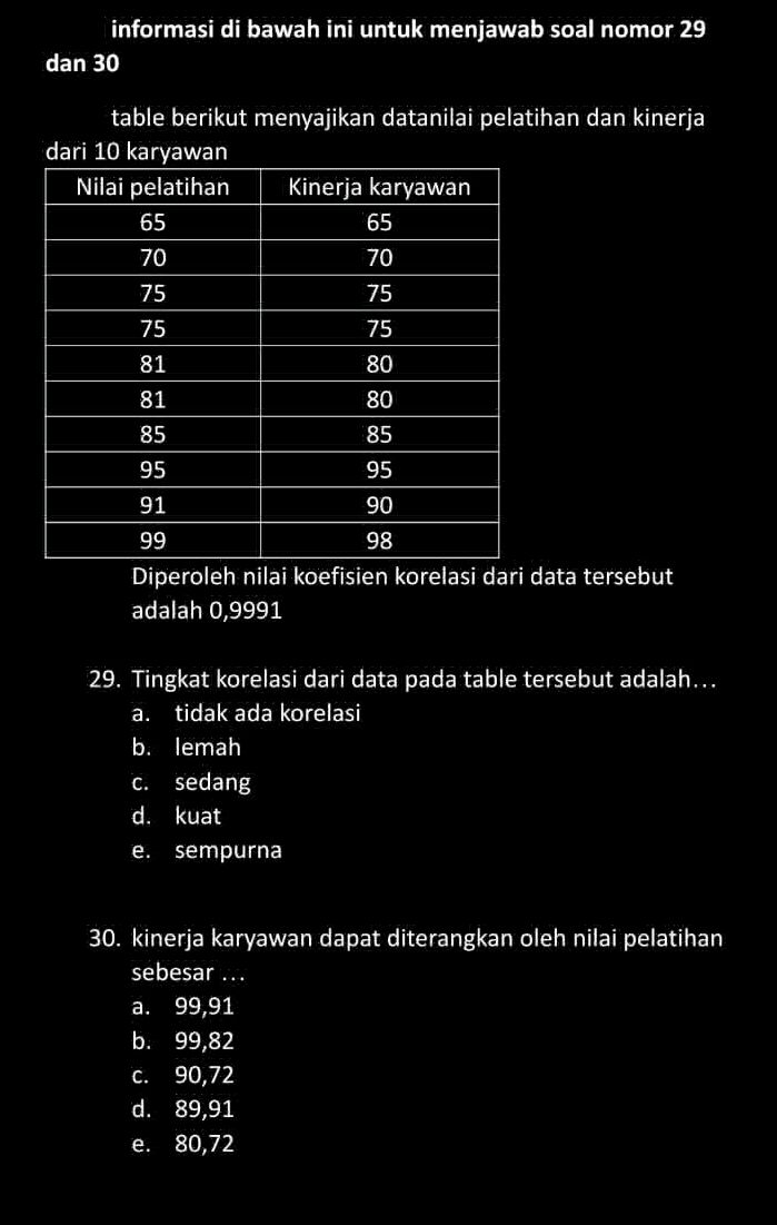 table berikut menyajikan datanilai pelatihan | StudyX