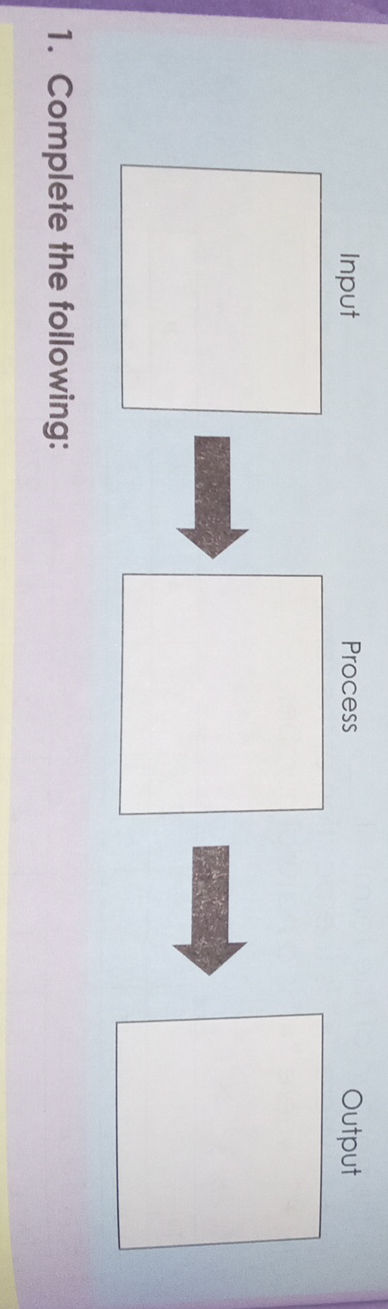 1. Complete the following: Input Process | StudyX