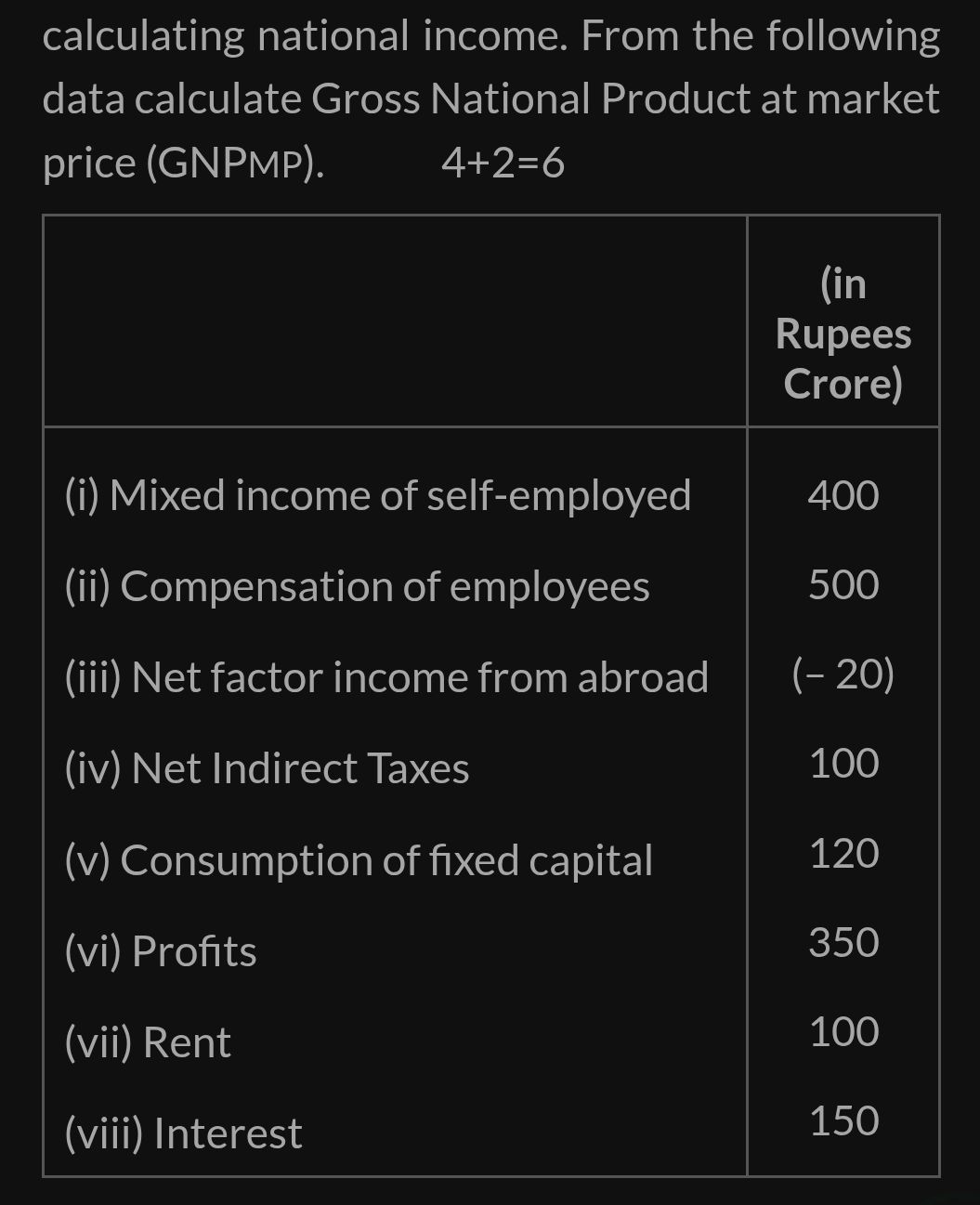 calculating national income. From the | StudyX