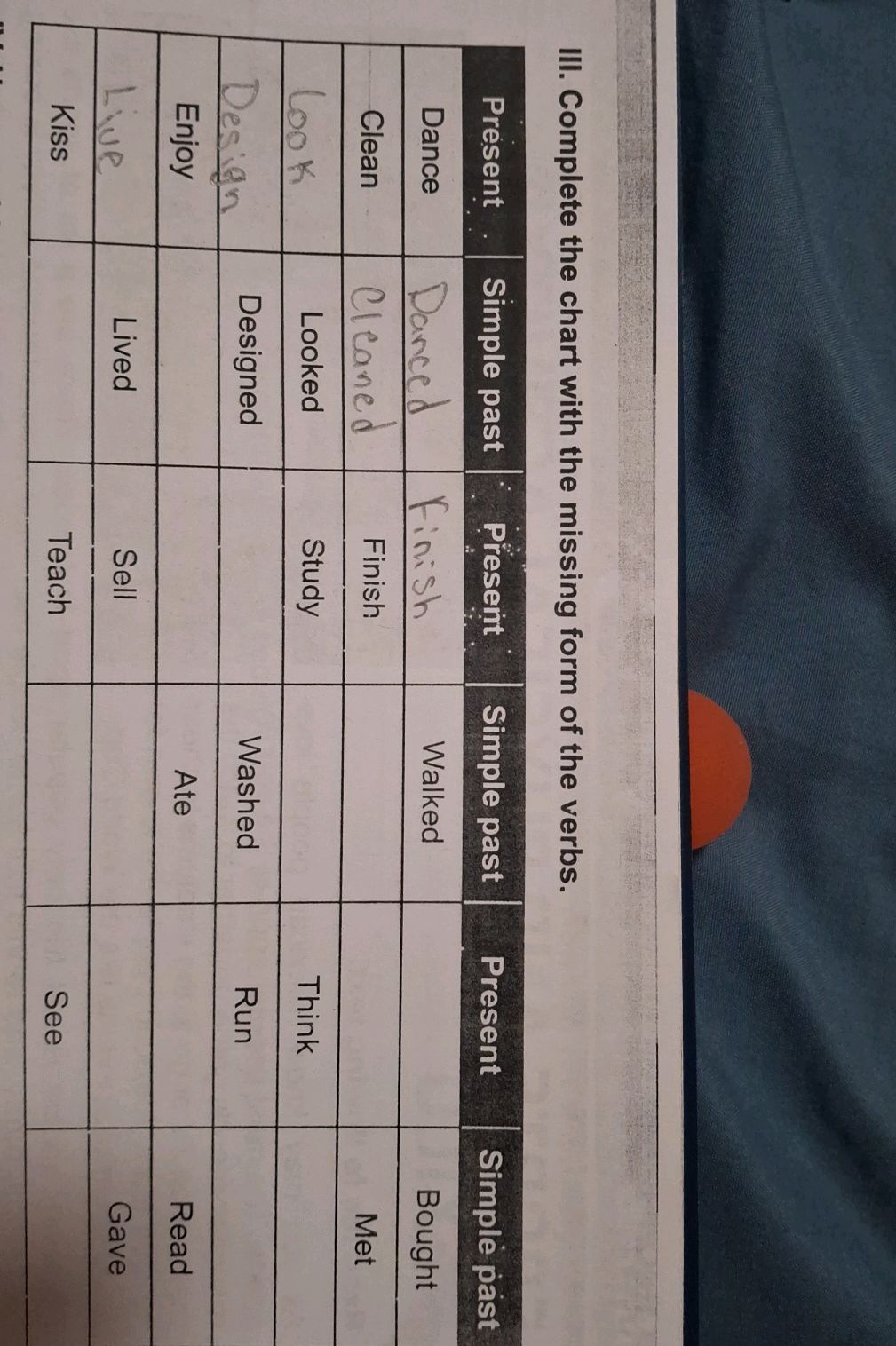 III. Complete the chart with the missing | StudyX