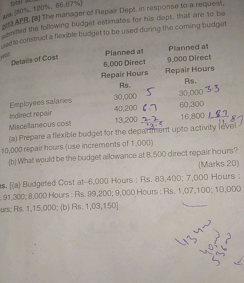 Details of Cost | | Planned at 6,000 | StudyX