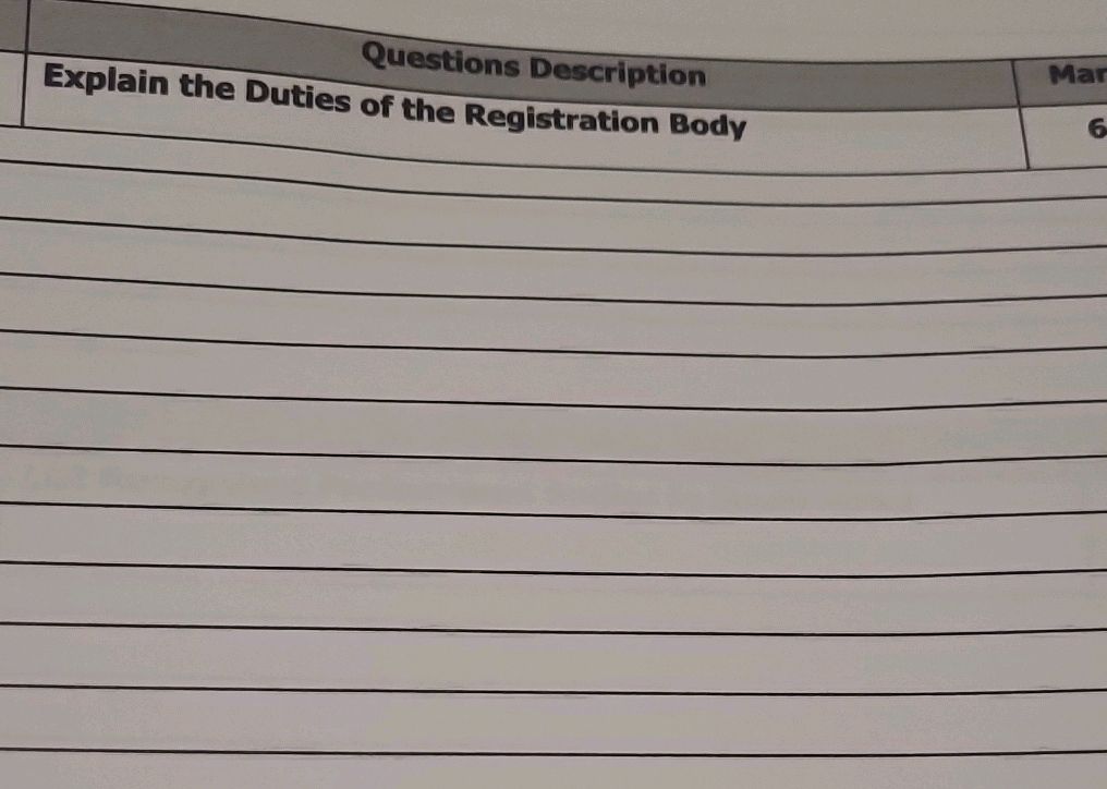 Explain the Duties of the Registration Body | StudyX