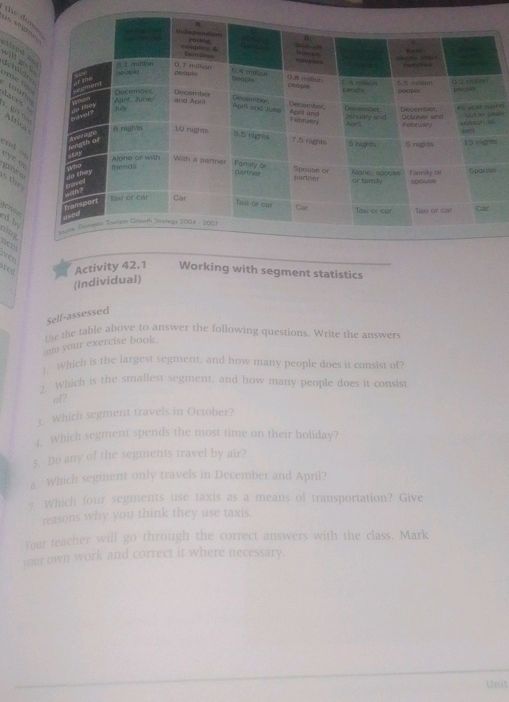 The following table provides information | StudyX