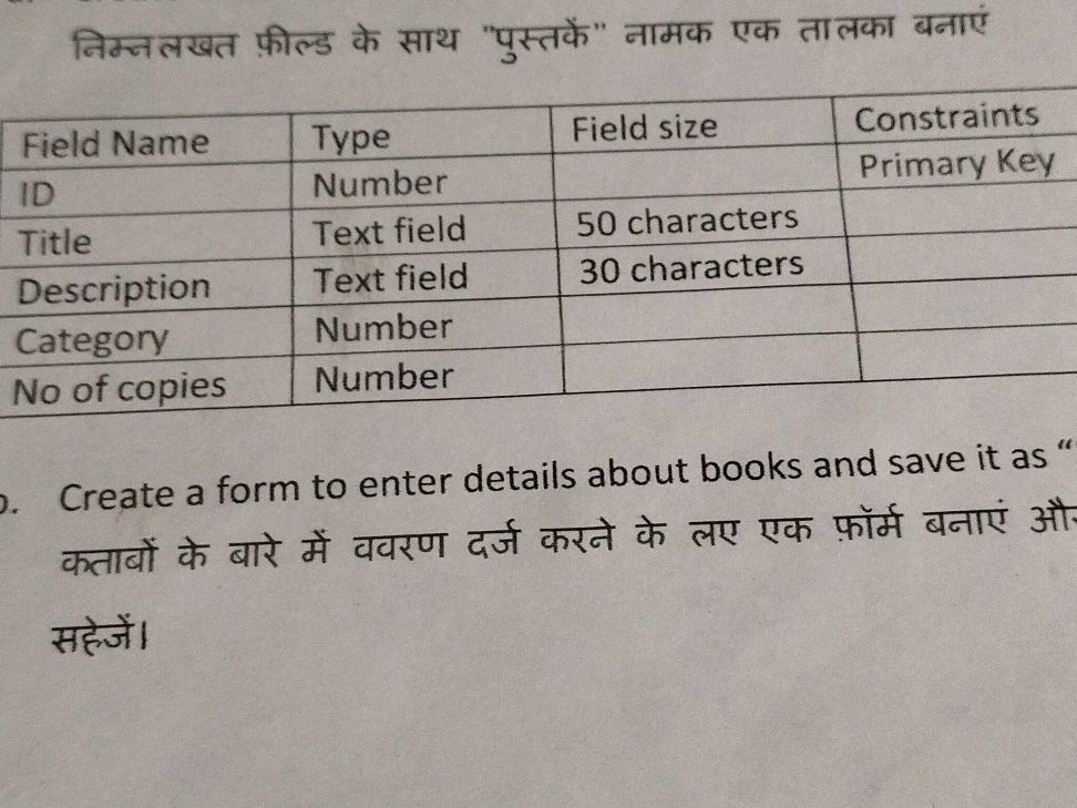 Create a table named "पुस्तकें" with the | StudyX