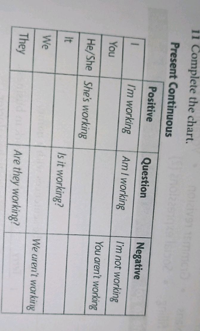 11 Complete the chart. Present Continuous | StudyX