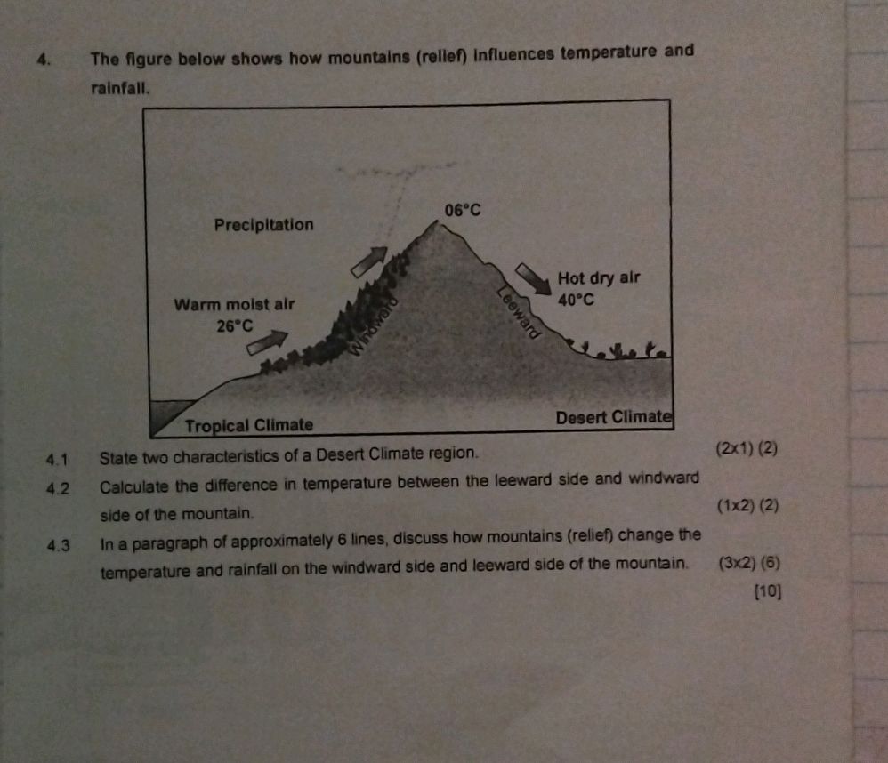 4. The figure below shows how mountains | StudyX