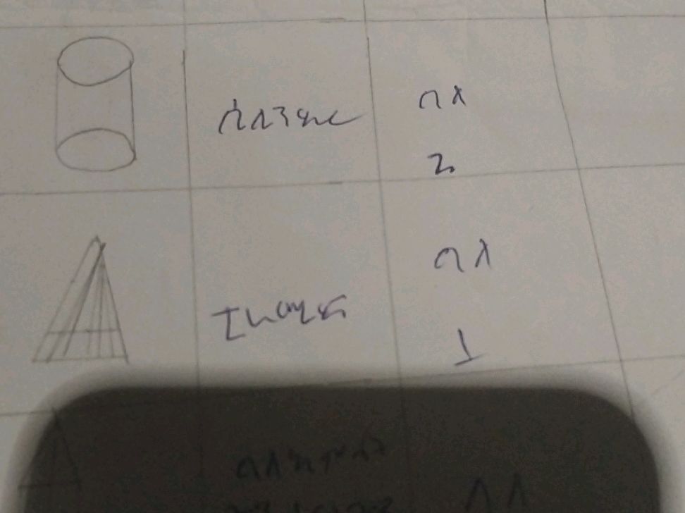 The image contains drawings of a cylinder | StudyX