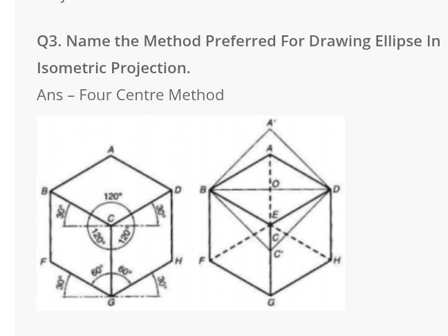 Q3. Name the Method Preferred For Drawing | StudyX