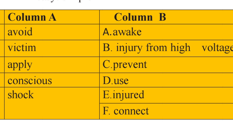 | Column A | Column B | |---|---| | avoid | | StudyX