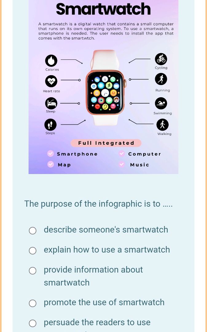 The purpose of the infographic is to ... | StudyX