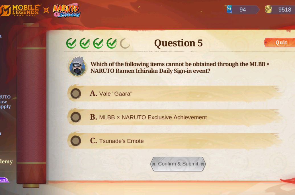 Which of the following items cannot be | StudyX