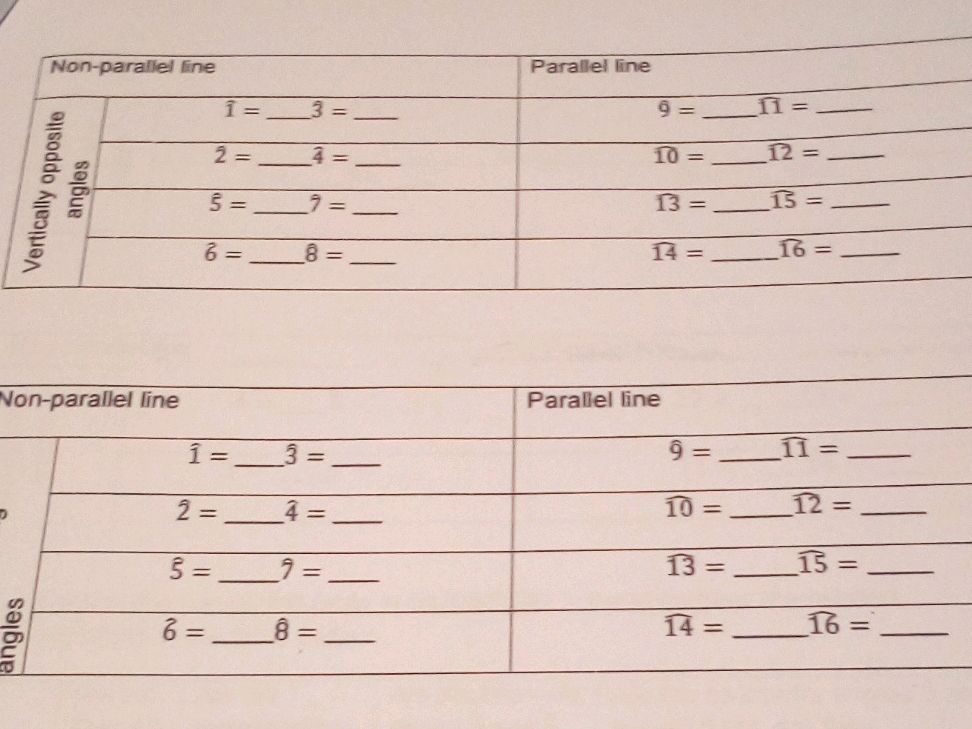 Non-parallel line | Vertically opposite | StudyX