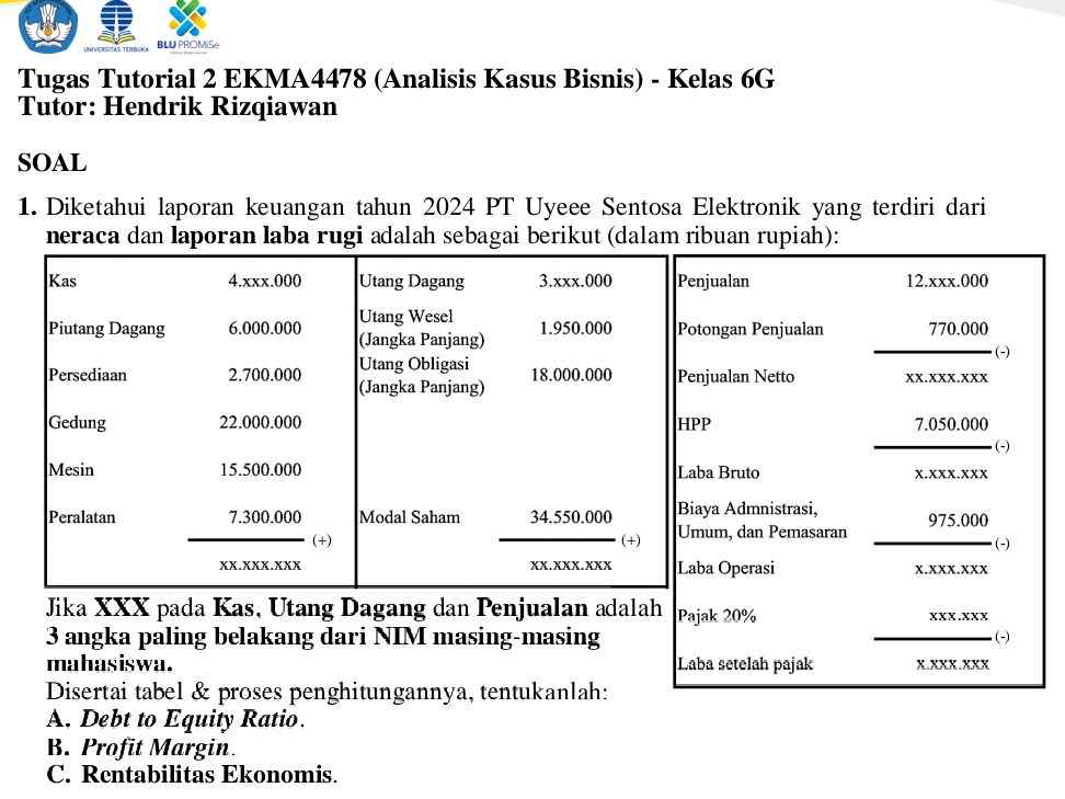 1. Diketahui laporan keuangan tahun 2024 PT | StudyX