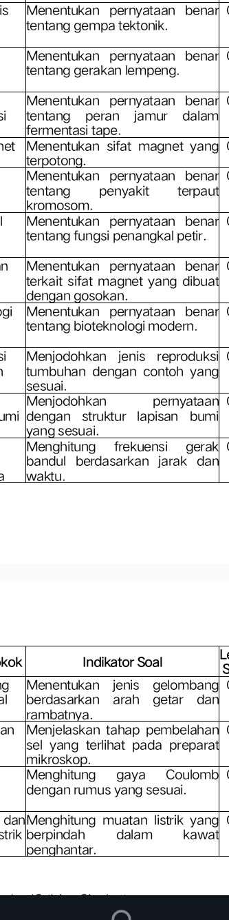 Menentukan pernyataan tentang gempa | StudyX