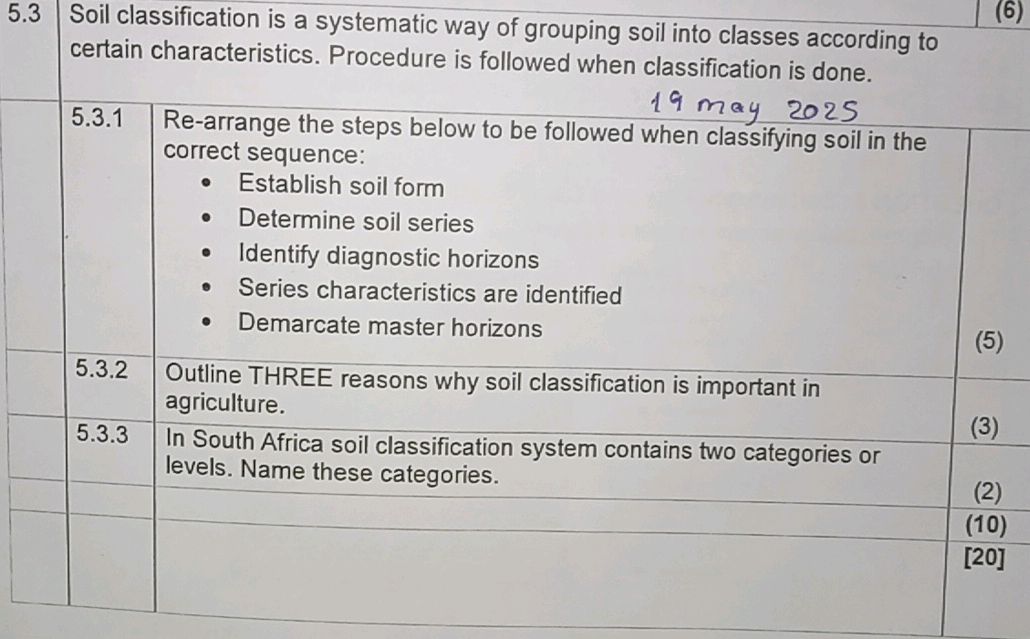 5.3 Soil classification is a systematic way | StudyX