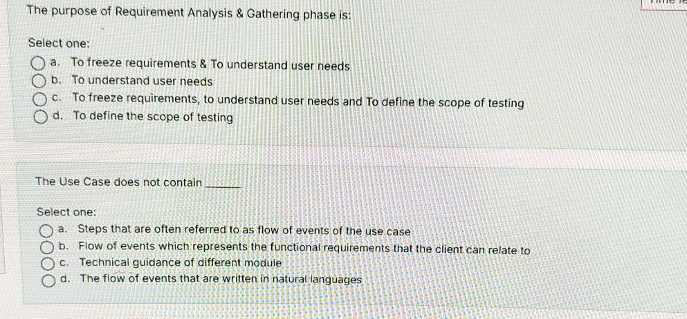 The purpose of Requirement Analysis | StudyX