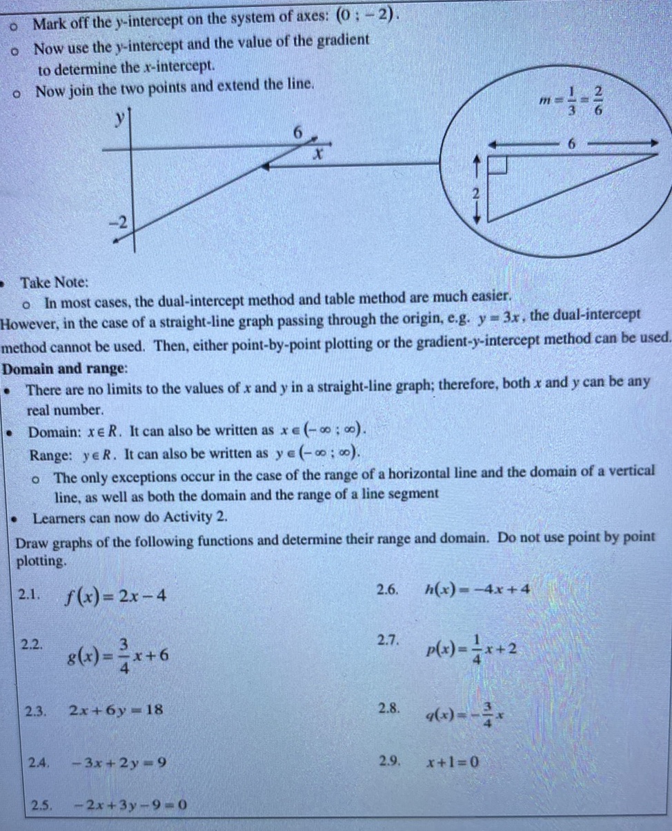 Draw graphs of the following functions and | StudyX
