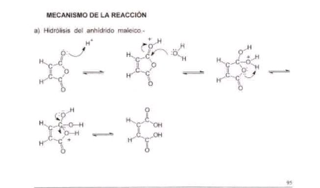 MECANISMO DE LA REACCIÓN a) Hidrolisis del | StudyX
