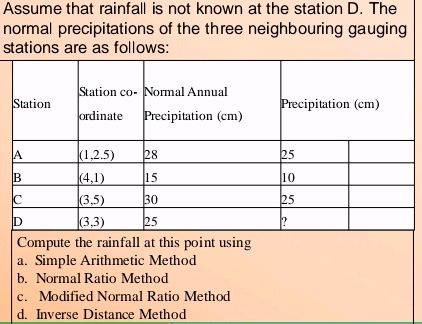 Assume that rainfall is not known at the | StudyX