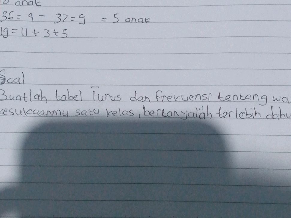 Buatlah tabel Turus dan frekuensi tentang | StudyX