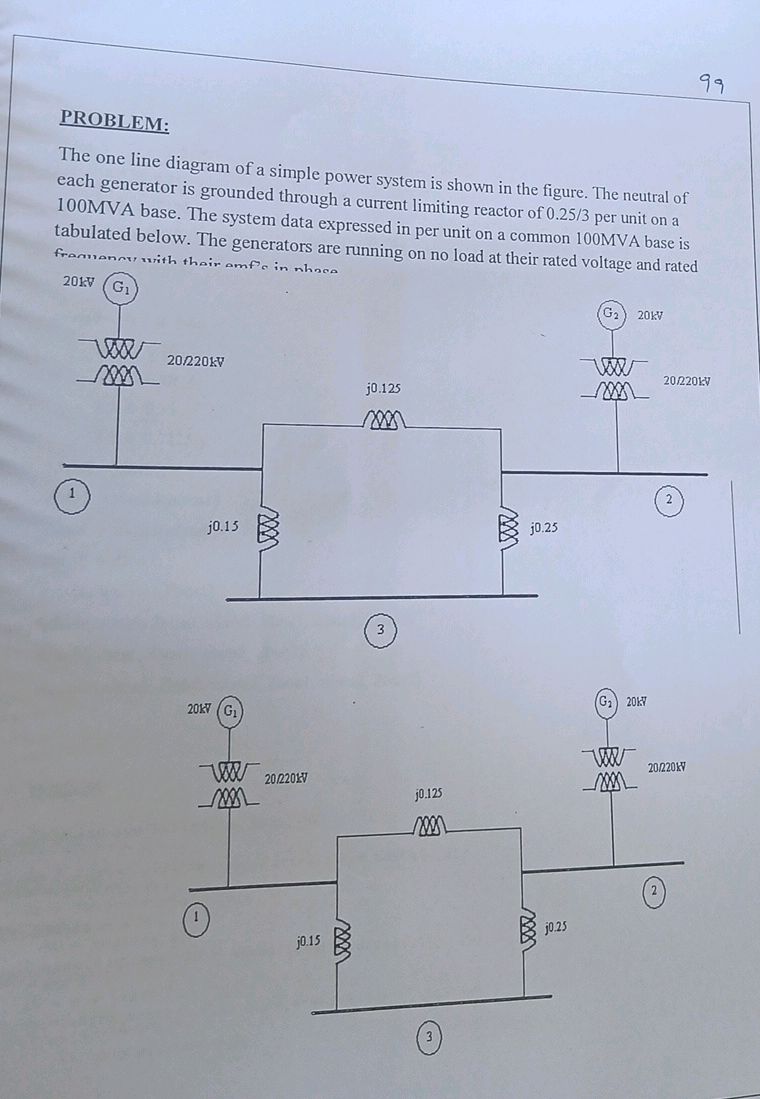 PROBLEM: The one line diagram of a simple | StudyX