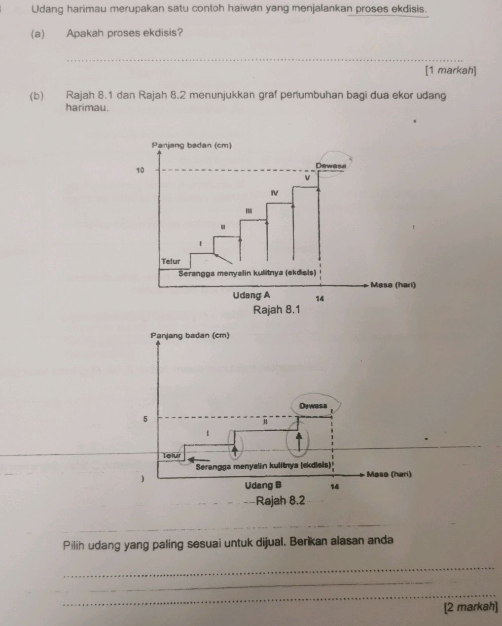 (a) Apakah proses ekdisis? (b) Rajah 8.1 | StudyX
