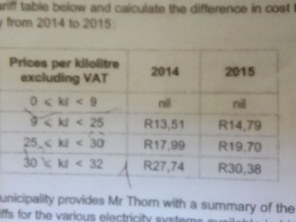 Calculate the difference in cost from 2014 | StudyX