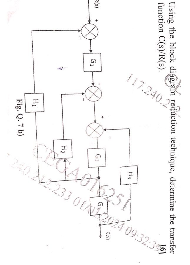 Using the block diagram reduction technique, | StudyX