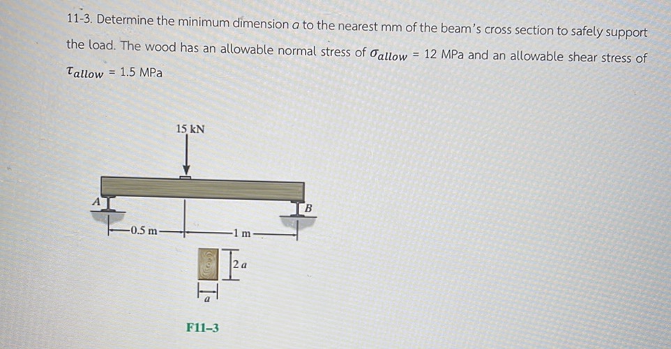 11-3. Determine the minimum dimension a to | StudyX