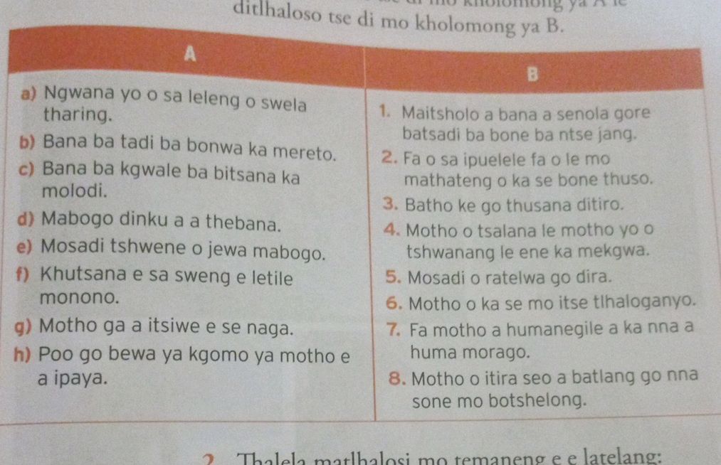 A a) Ngwana yo o sa leleng o swela tharing. | StudyX