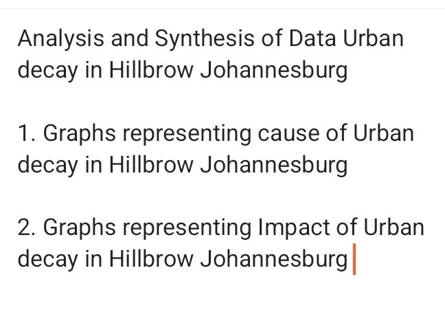 Analysis and Synthesis of Data Urban decay | StudyX