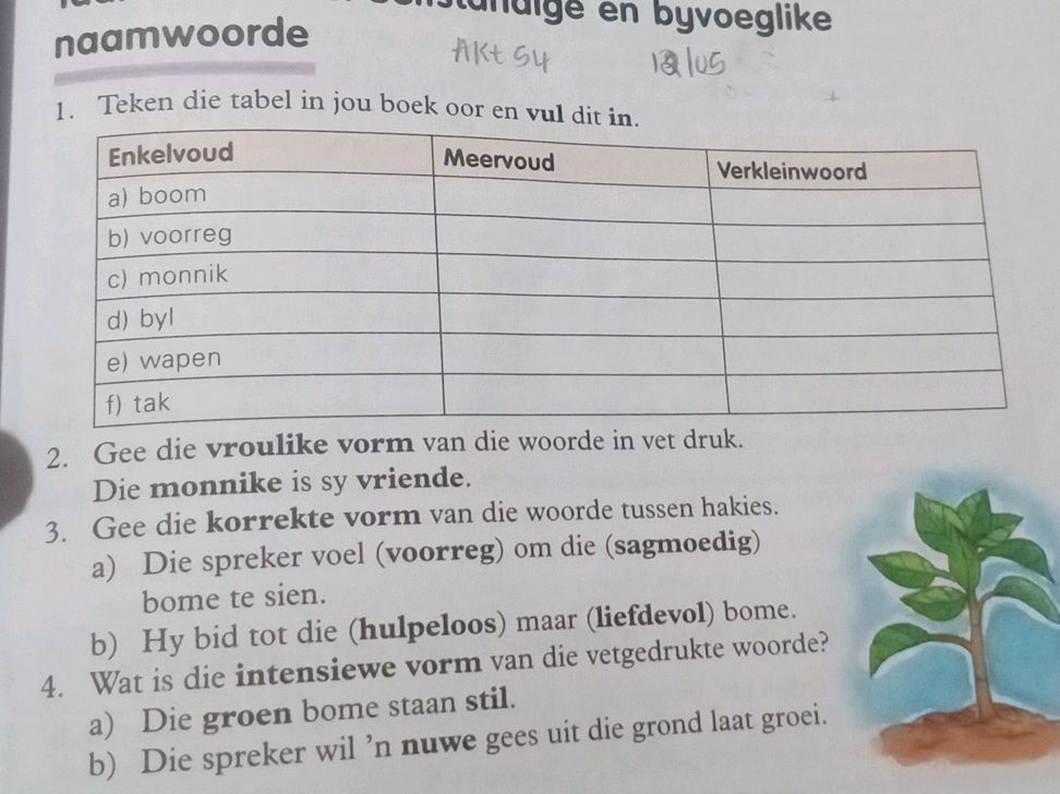 1. Teken die tabel in jou boek oor en vul | StudyX