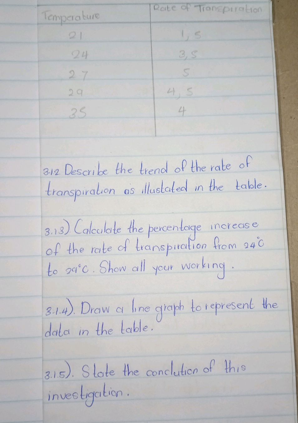 Temperature | Rate of Transpiration ---|--- | StudyX