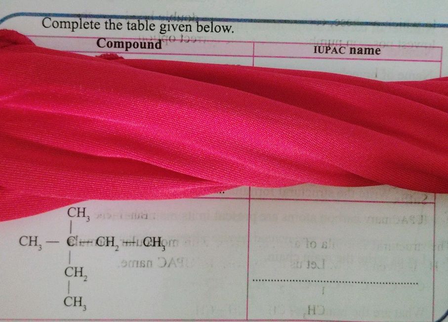 Complete the table given below. | Compound | StudyX