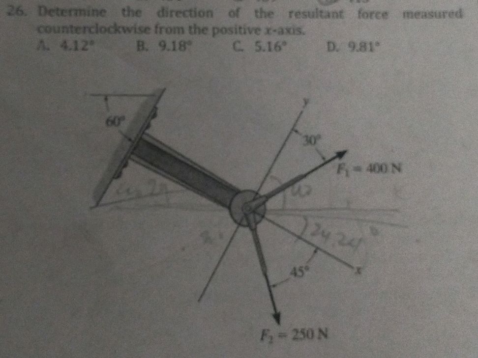 26. Determine the direction of the resultant | StudyX