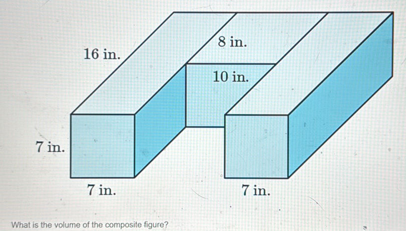 What is the volume of the composite figure? | StudyX